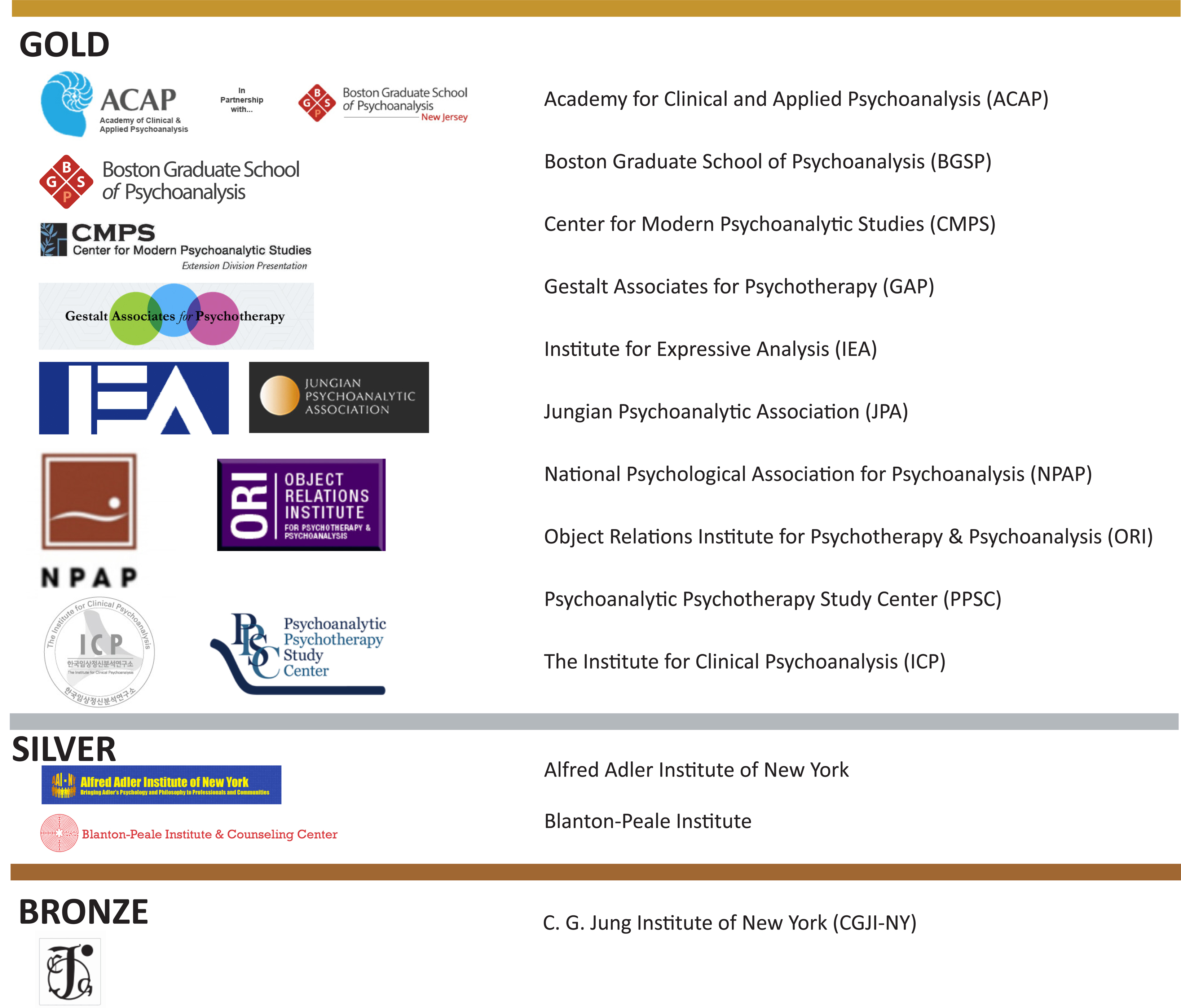 National Association for the Advancement of Psychoanalysis (NAAP ...